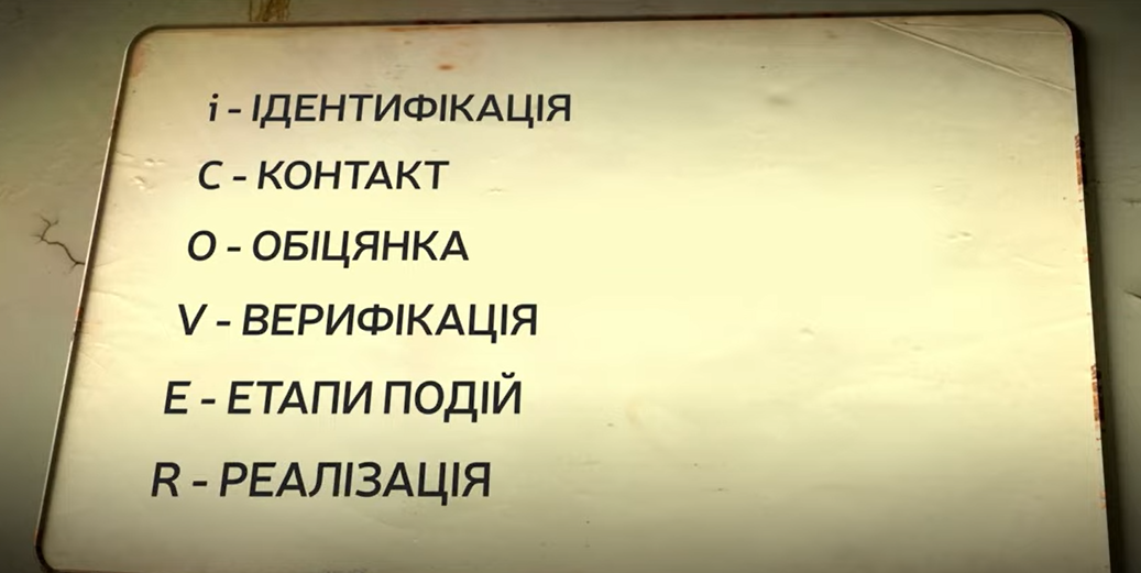 Список корисних матеріалів з військової психології - Боривітер